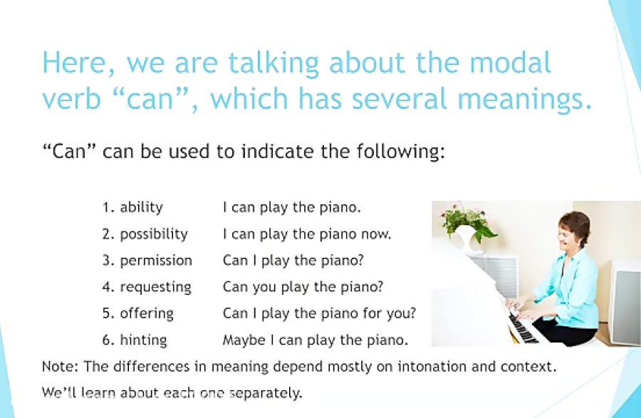 How to use "can" in English