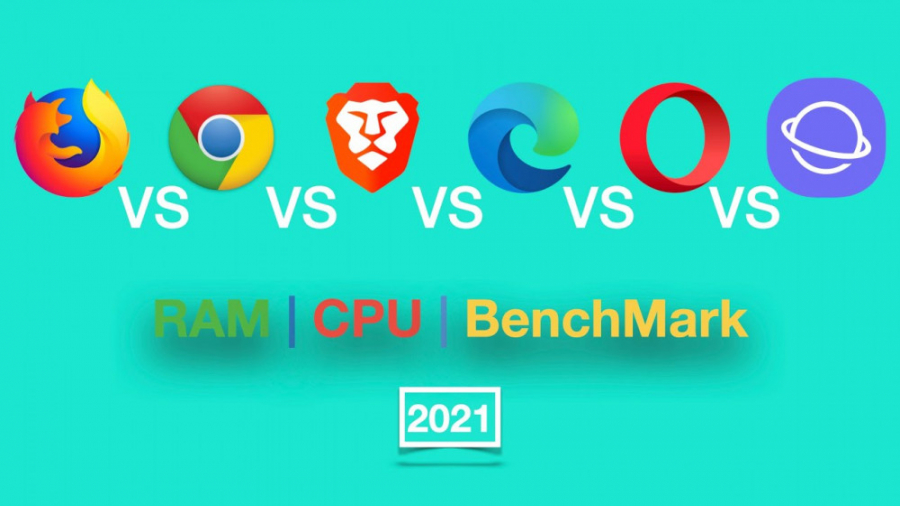 2021 Firefox Vs Chrome Vs Edge Vs Opera Vs Samsung Vs Brave