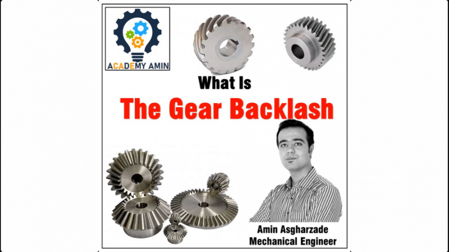 What is the Gear Backlash