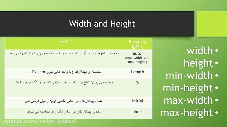 آموزش CSS3 - جلسه هفتم - width/height/max-width/max-height/min-width/min-height
