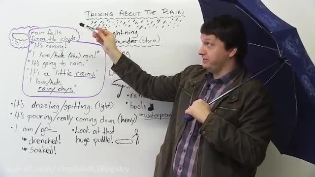 English Vocabulary: Talking about RAIN