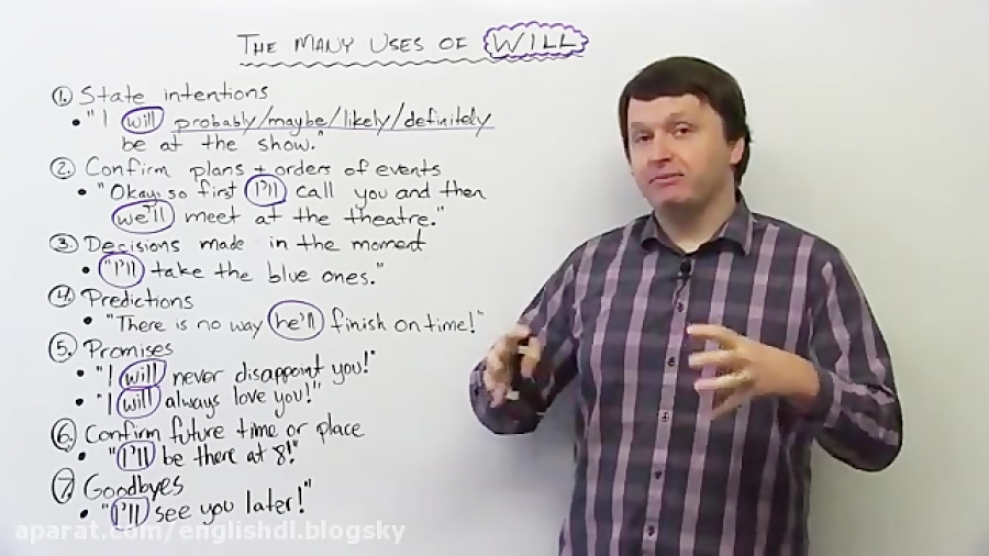 Grammar: 6 ways to use WILL