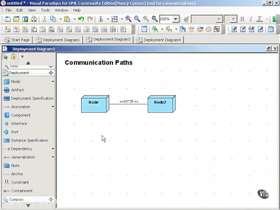13-5. Communication Paths