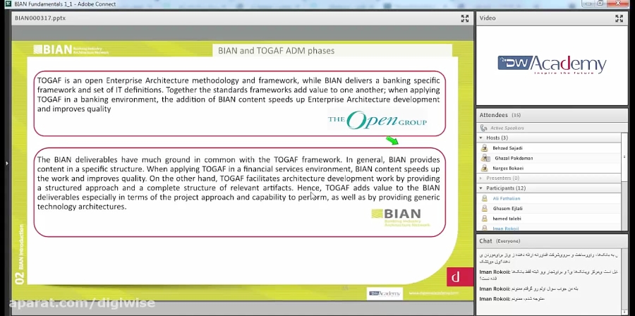 جایگاه BIAN و TOGAF نسبت به یکدیگر