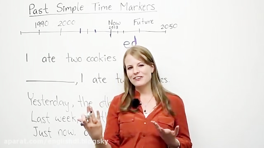 English Grammar: Past Simple Time Markers