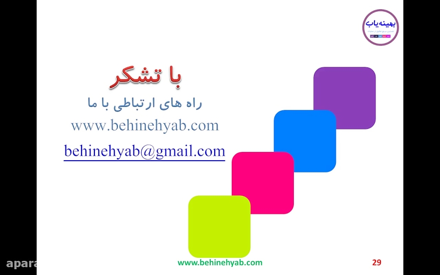 روش Outer Approximation