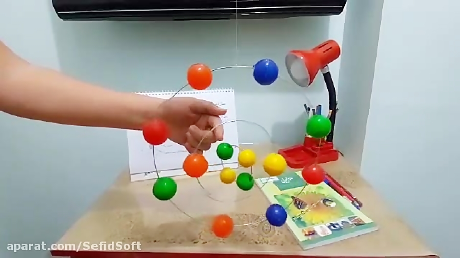 مدل اتمی بور - عرفان ملک پور