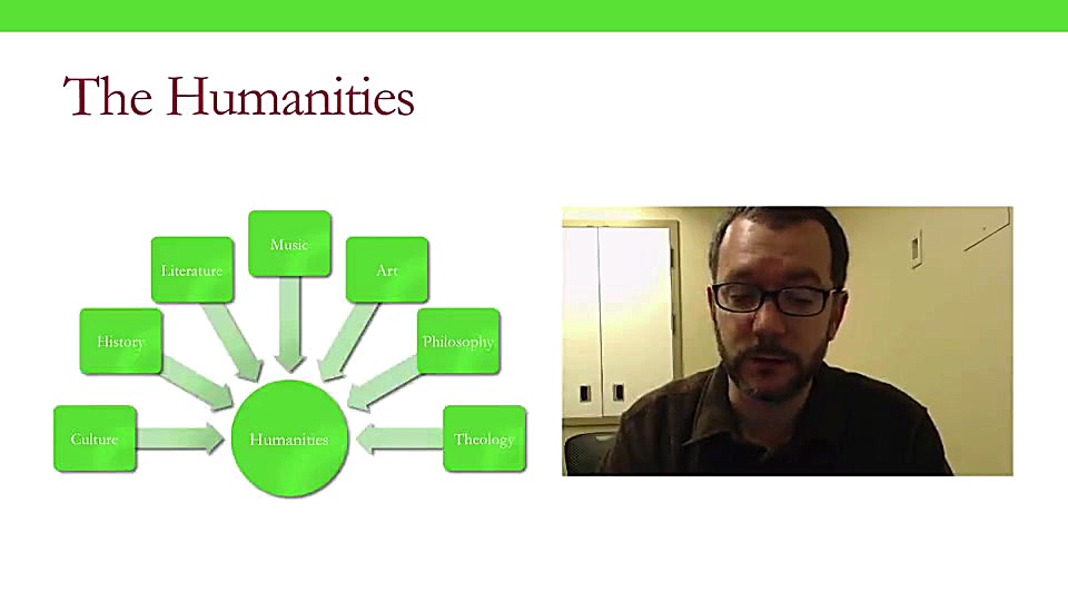 Spotlight on the Humanities Academic Writing