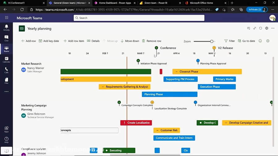 معرفی نرم افزار MSP (مایکروسافت پروجکت)