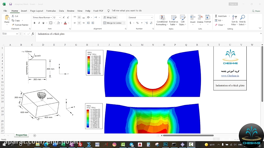 آموزش تکنیک ALE Adaptive Mesh در آباکوس