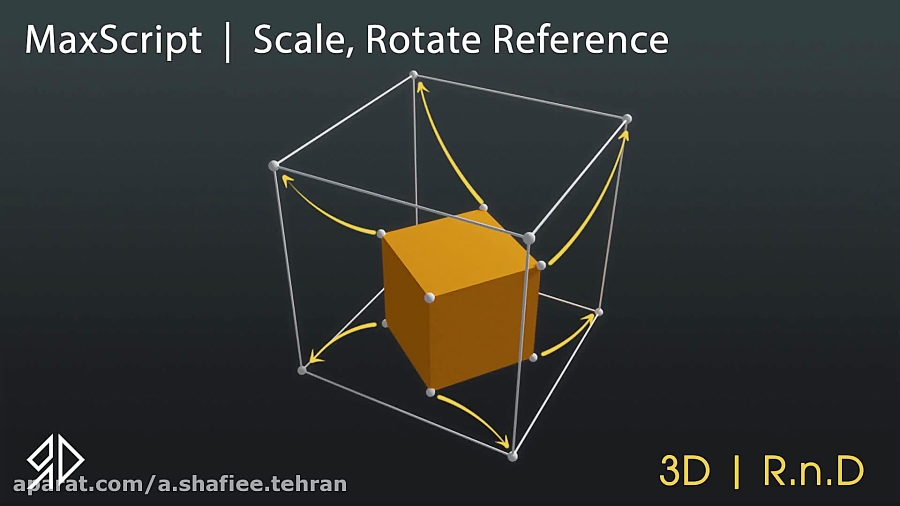 Maxscript | Scale,Rotate Reference