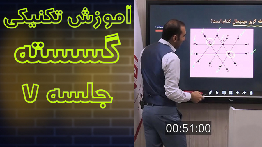 قهرمانشو: حل تست گسسته 1400