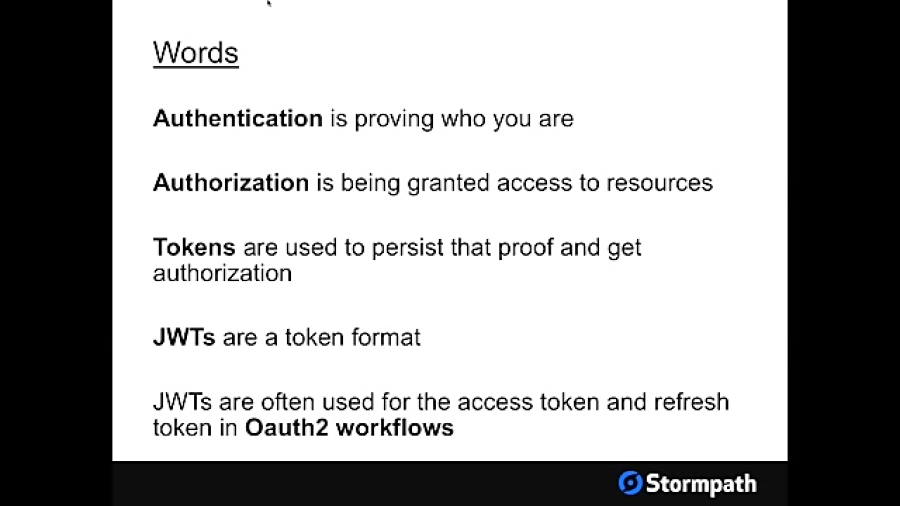 JWT Authentication with AngularJS - 2016