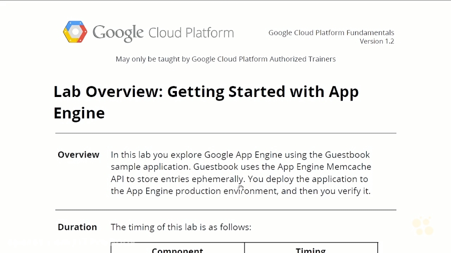 Google Container Engine
