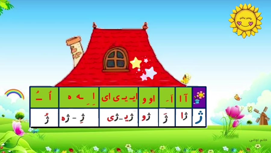 جدول ترکیب نشانه ژ کلبه دوستی فارسی اول ابتدایی
