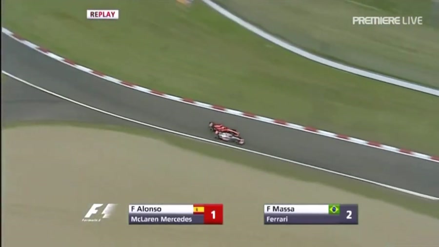 Best Outside Overtakes in Formula 1 History