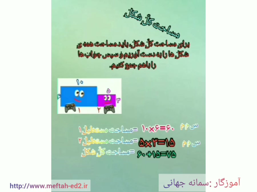 پایه سوم ریاضی مفهوم مساحت در اشکال هندسی فرمول خانم سمانه جهانی جم