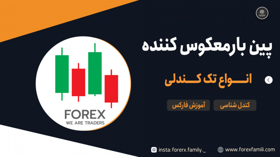 انواع تک کندلی ها پین بار معکوس کننده