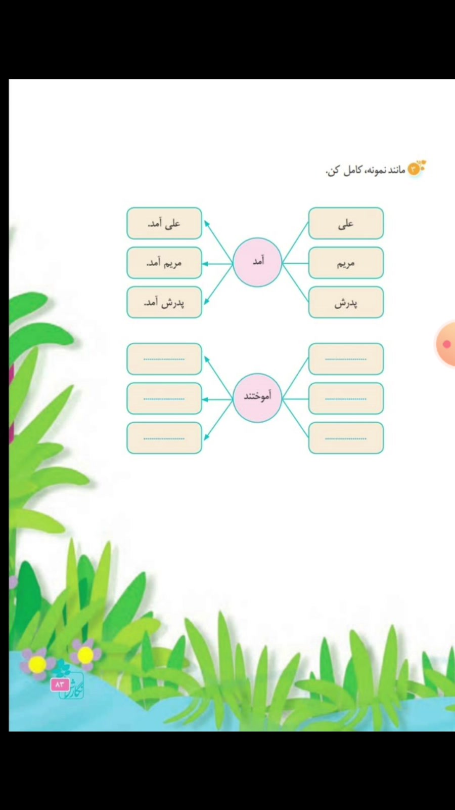 نگارش سوم صفحه ی ۸۳