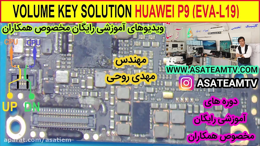 سلوشن مسیر کلید ولوم EVA-L19 مهندس روحی solution volume key -EVA-L19