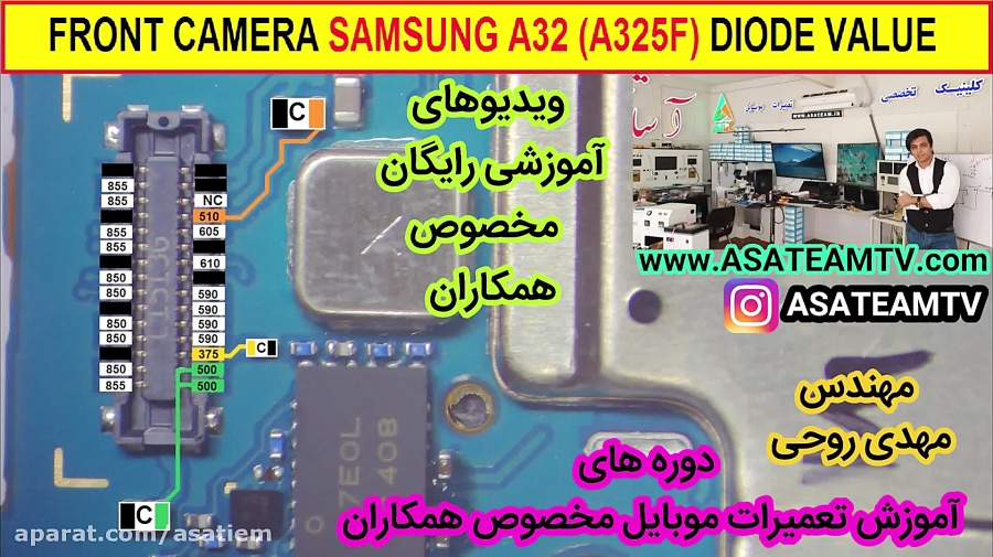 سلوشن مسیر دوربین جلو A325F- مهندس روحی FRONT CAM SOLUTION A325F
