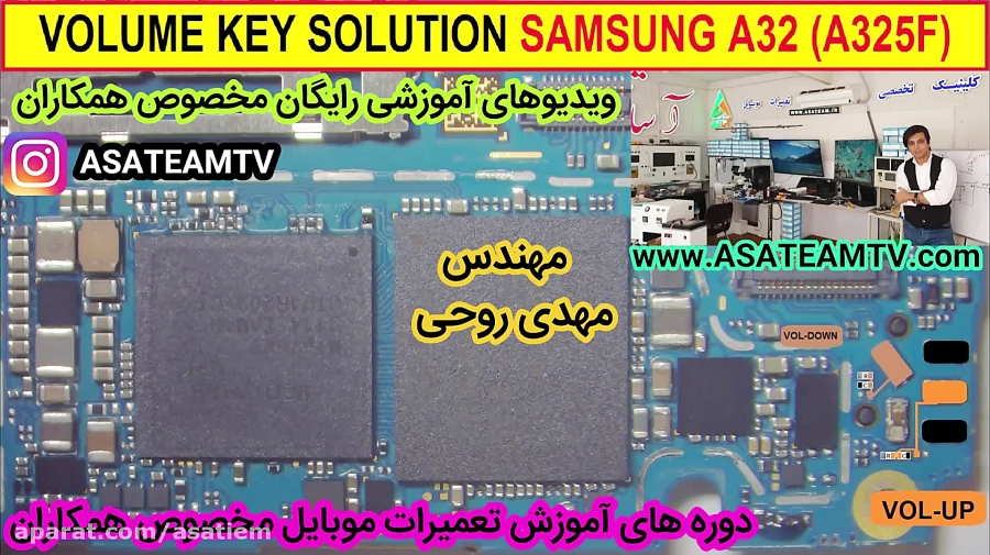 سلوشن مسیر کلید ولوم A325F مهندس روحی solution volume key A325F