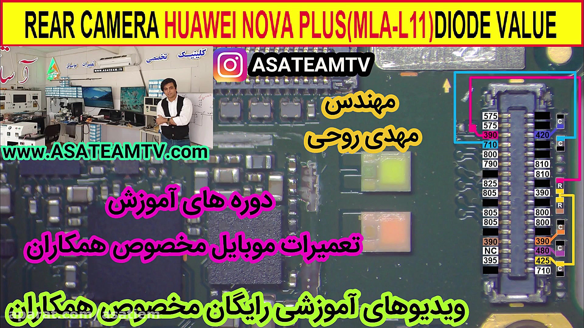 سلوشن مسیر دوربین پشت MLA0L11 - مهندس روحی REAR CAM SOLUTION MLA-L11