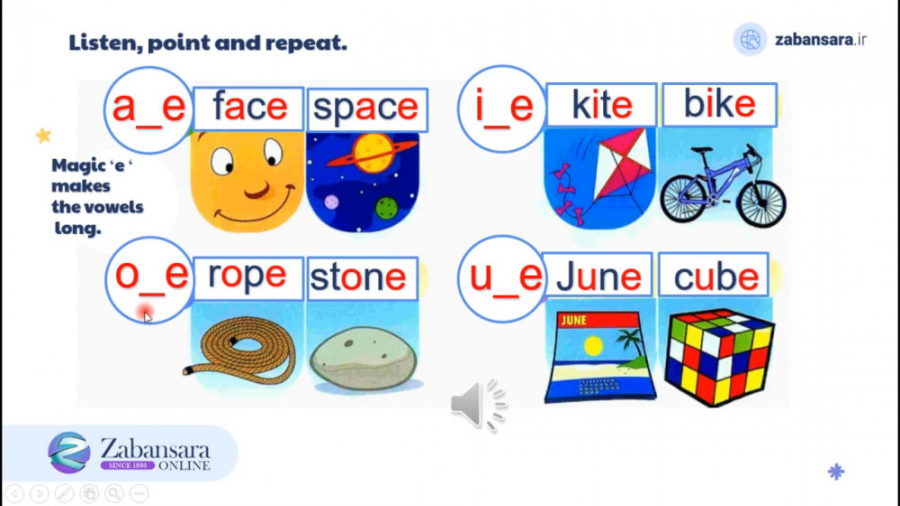 تلفظ صحیح a-e/i-e/o-e/u-e در لغات (Phonics - سطح کودکان)