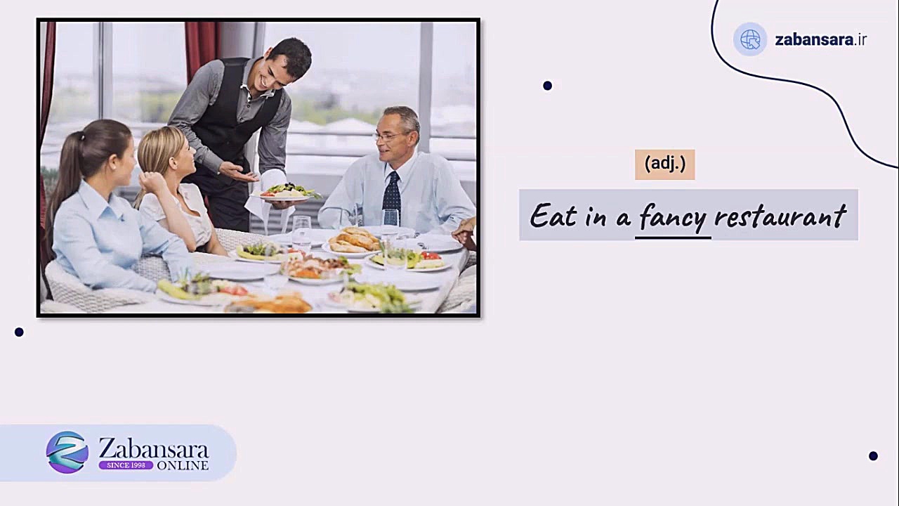 Vocabulary - Four Corners 3