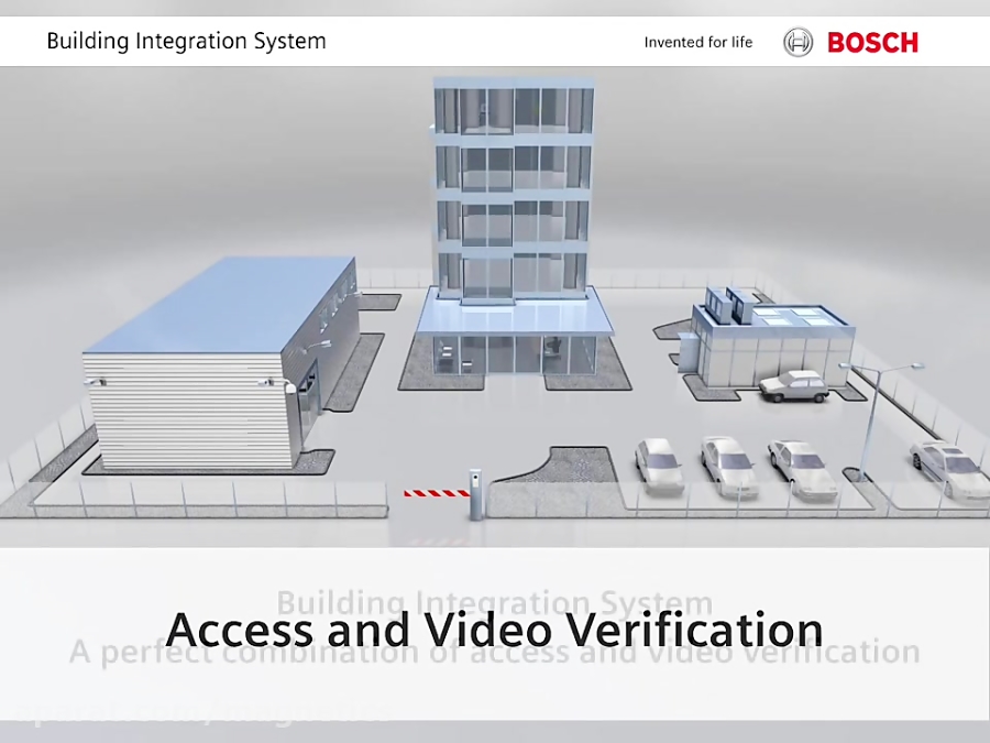 Building Integration System (BIS)