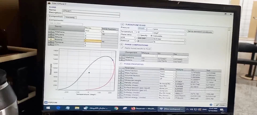 phase envelope 50%methane 50%butane pipesim