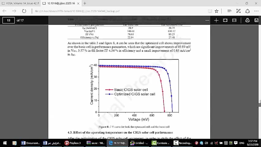 CIGS thin-film solar cell in silvaco