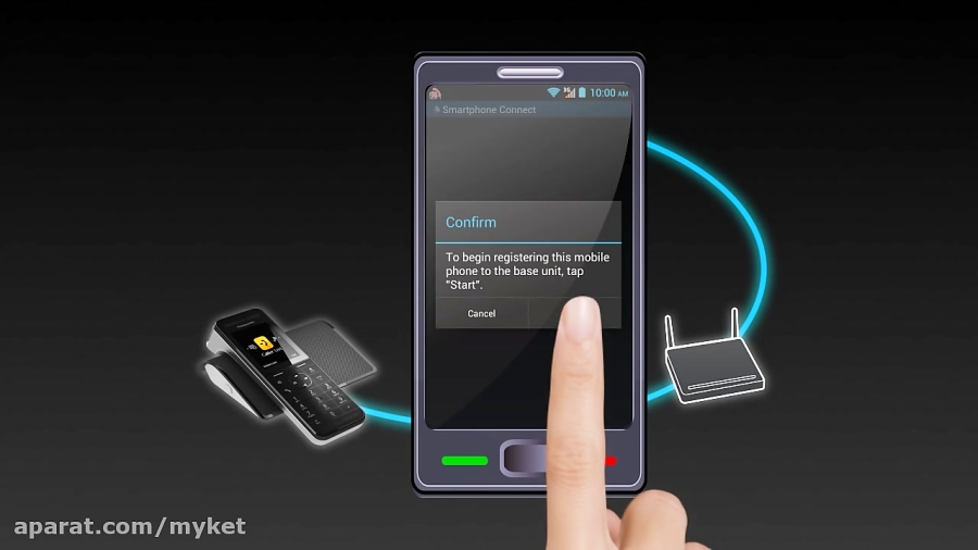 Smartphone Connect - App for Panasonic DECT Cordless Ph
