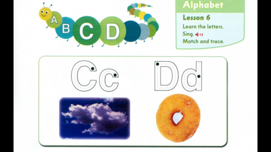 Unit 2 - Letter C and D
