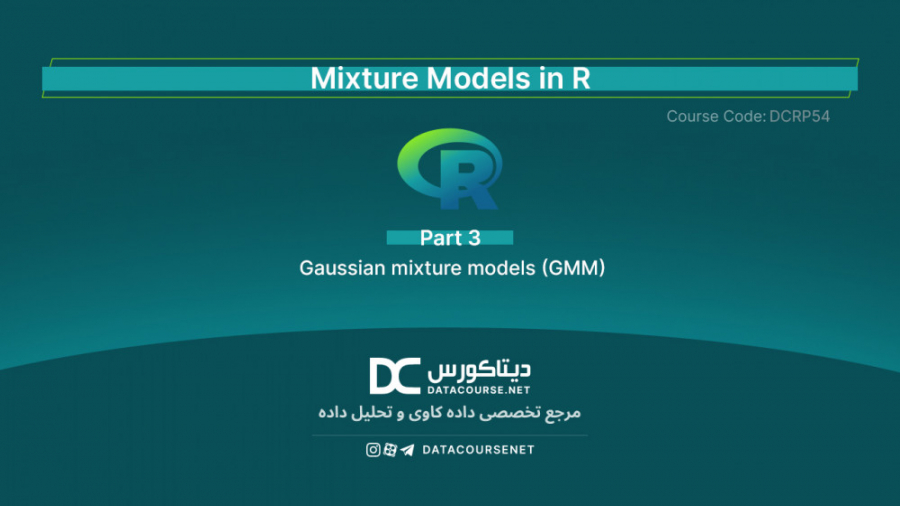 03 - Gaussian mixture models (GMM) - R