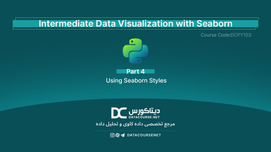 04 - Using Seaborn Styles