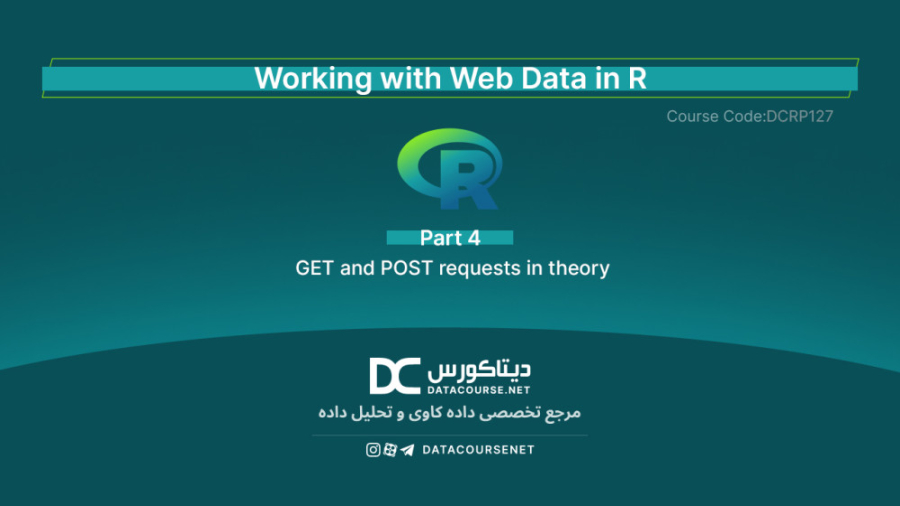 04 - GET and POST requests in theory