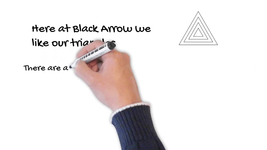 What-is-the-Functionality,-Usability-and-Security-triangle-