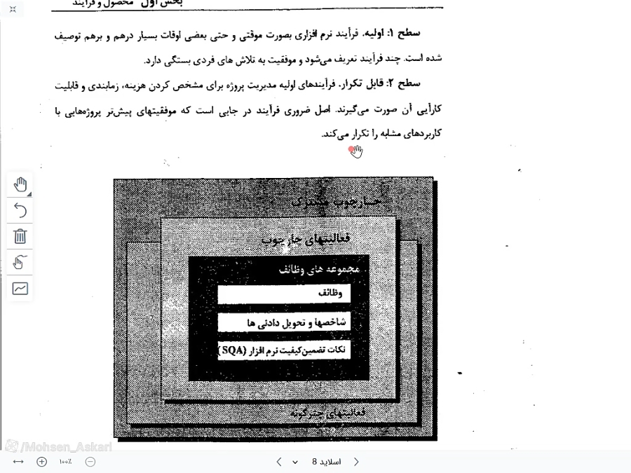 آپارات | Mohsen_Askari