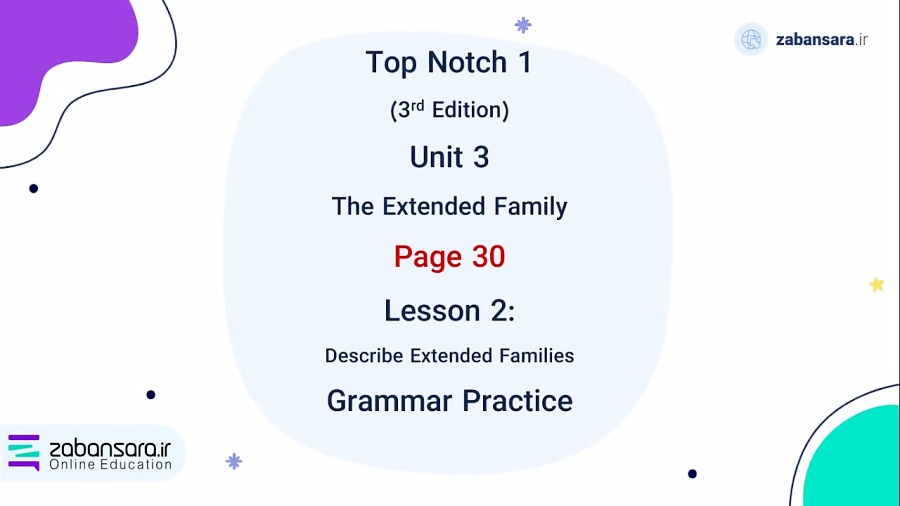 Lesson-2,-Grammar-Practice - Top Notch 1