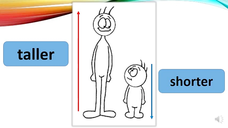 taller shorter