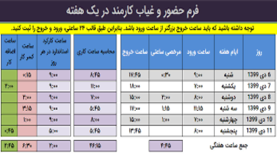 آموزش طراحی لیست حضور و غیاب در اکسل