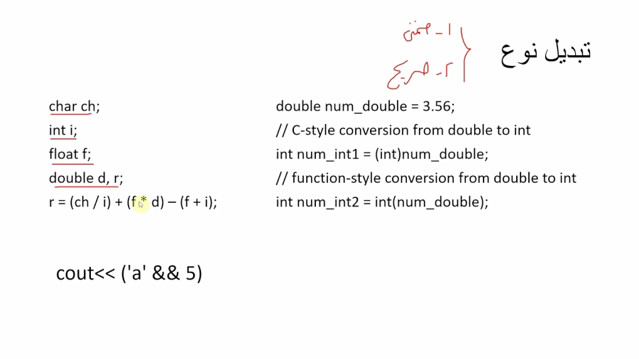جلسه سوم آفلاین برنامه نویسی به زبان c
