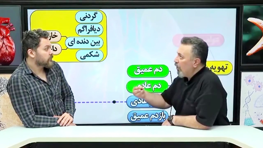 الگو عمل دم و بازدم حرف اخر