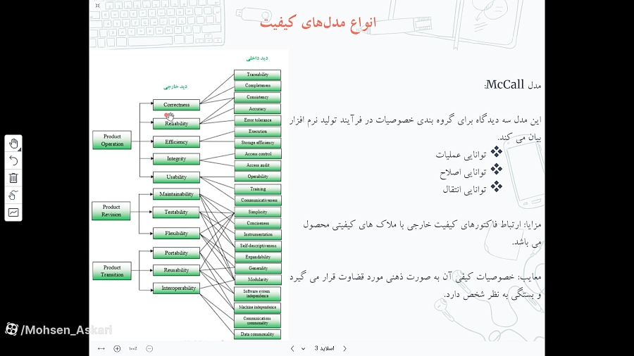 آپارات | Mohsen_Askari