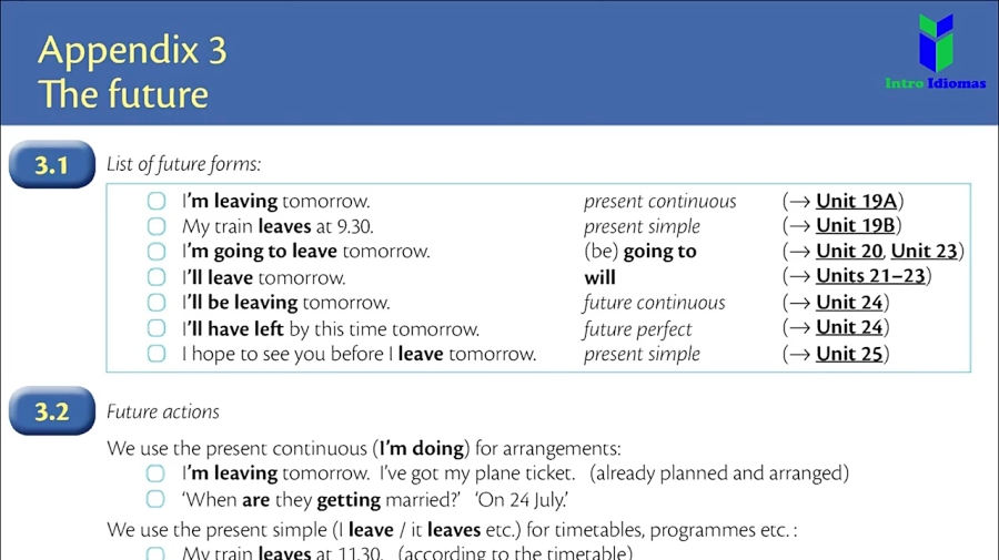 Grammar in Use - Intermediate - Appendix 3 (The future)