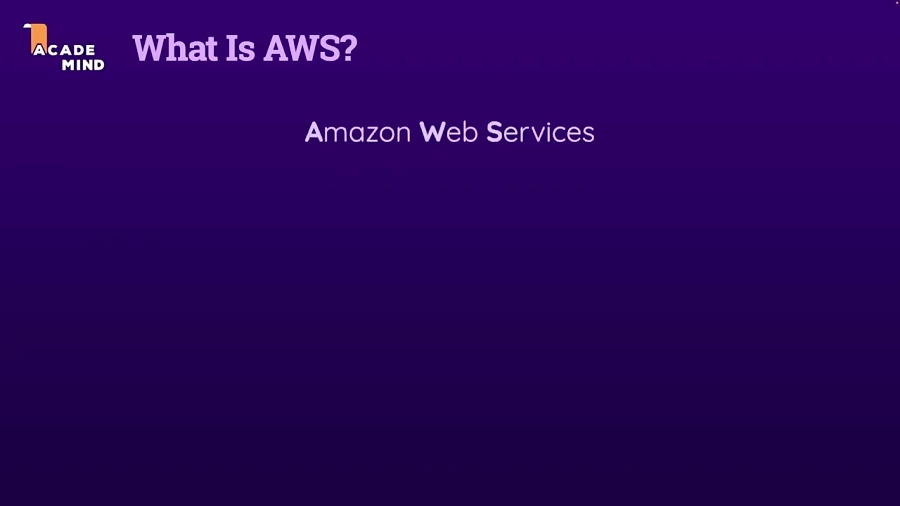 What is AWS Cloud Computing?