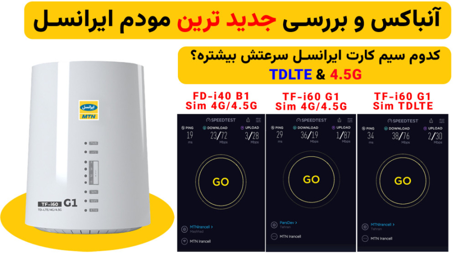 تست سرعت مودم جدید ایرانسل با سیم کارت های مختلف ایرانسل TF-i60 G1 TDLTE | 4.5G