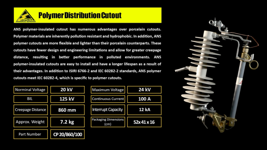 Polymer Distribution Cutout