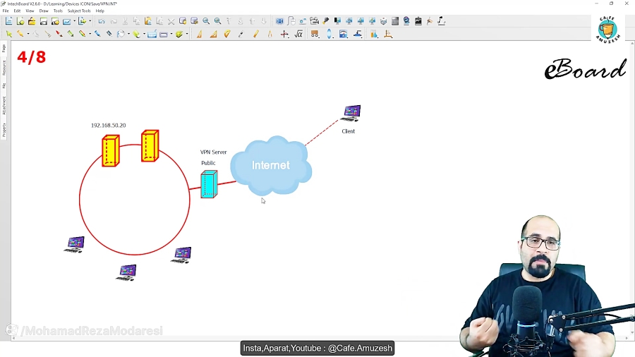 Remote Desktop Part 1